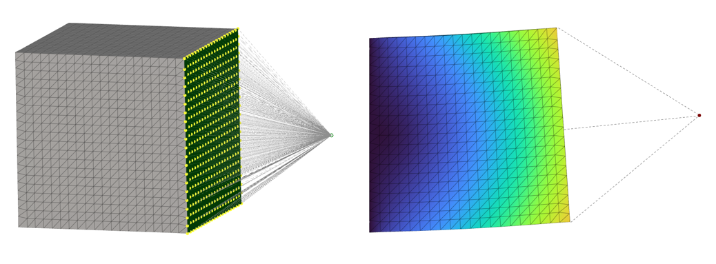 Methods for connecting multiple FE meshes in an FE model – nTop Support