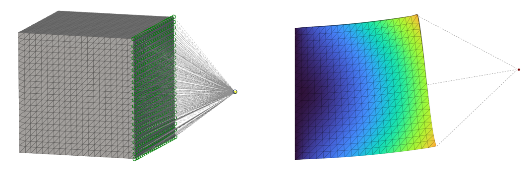Methods for connecting multiple FE meshes in an FE model – nTop Support