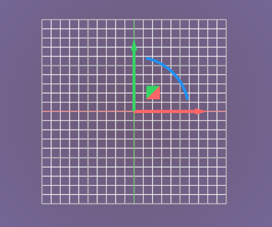 How to create a quadratic ramp – nTop Support