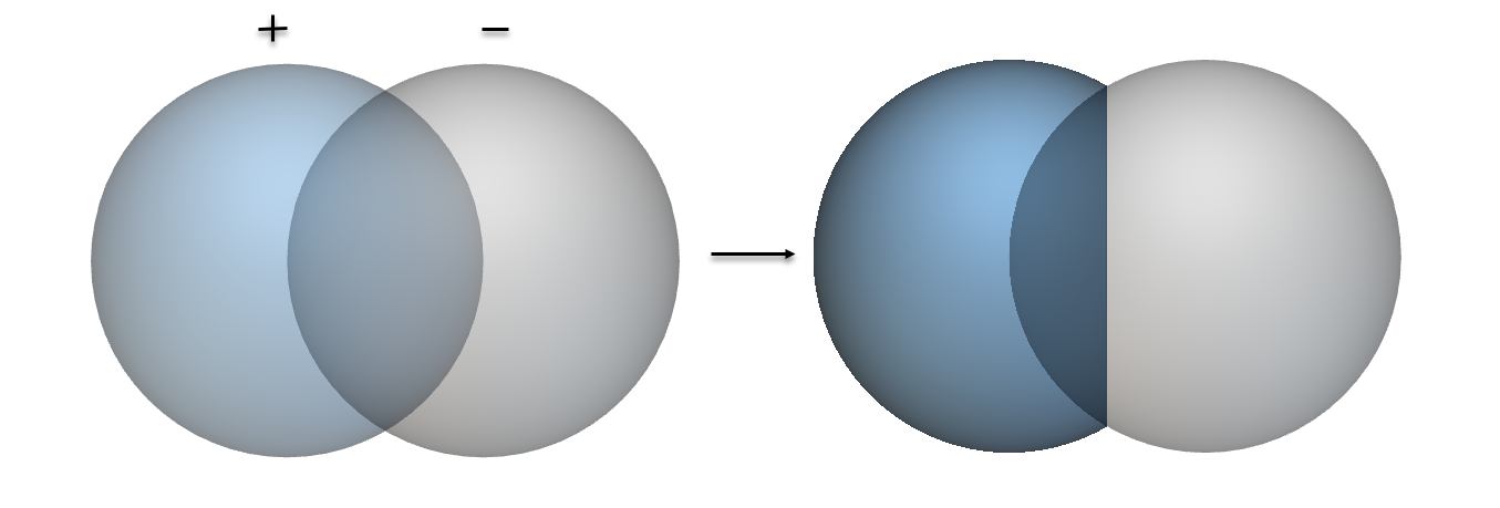 How to use boolean operations – nTop Support
