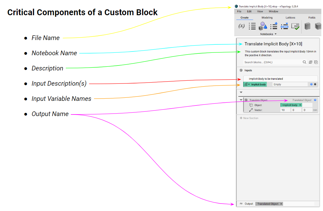 How to create a custom block – nTop